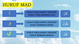 TAJWID IDTQ1072 - (HUKUM MAD DAN PEMBAHAGIANNYA) | PPTX