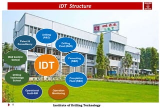 IDT's Presentation.pptx