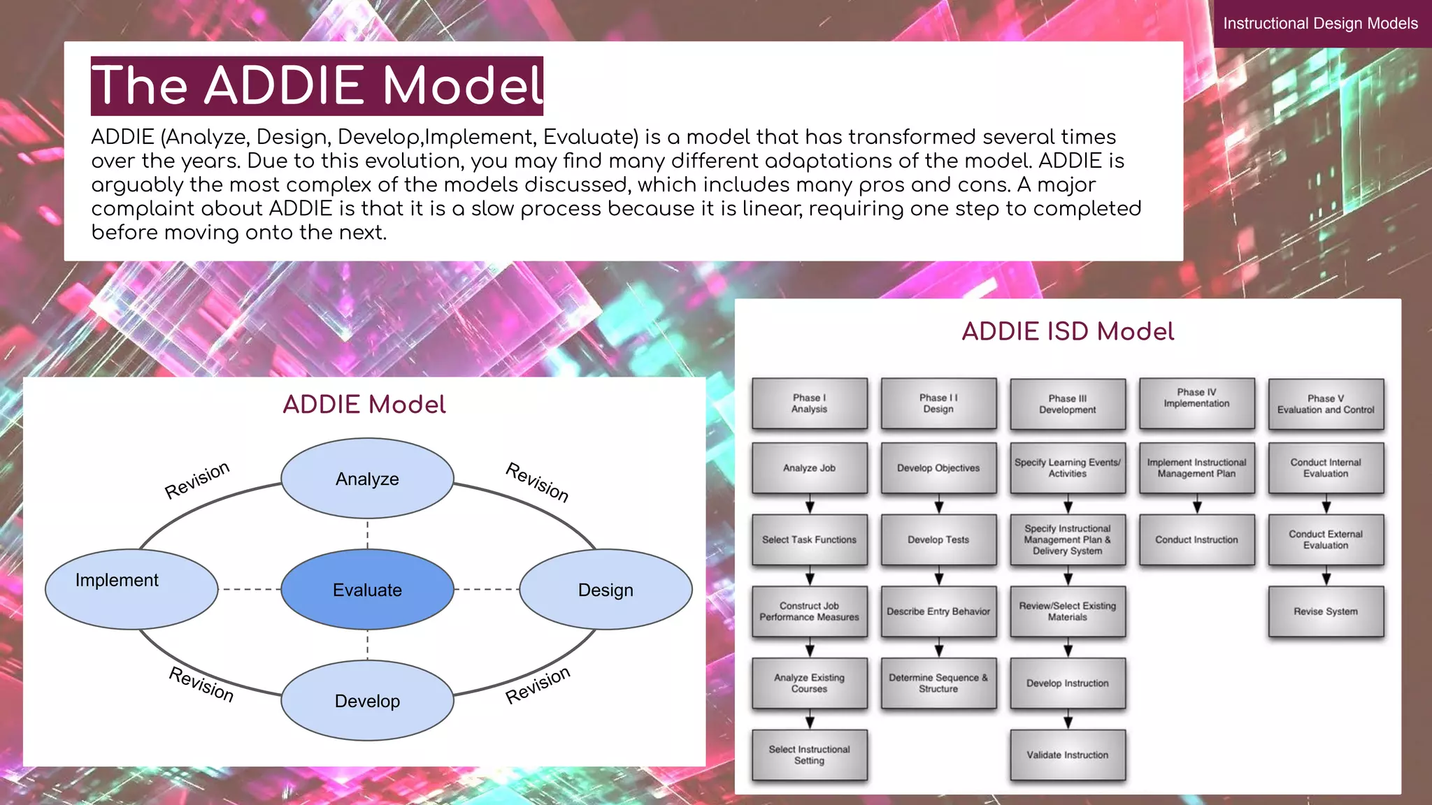 Instructional Desgin and Technology Summary | PDF