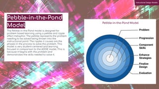 Instructional Desgin and Technology Summary | PDF