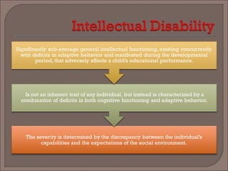 Intellectual Disability: Using Smart Art | PPT