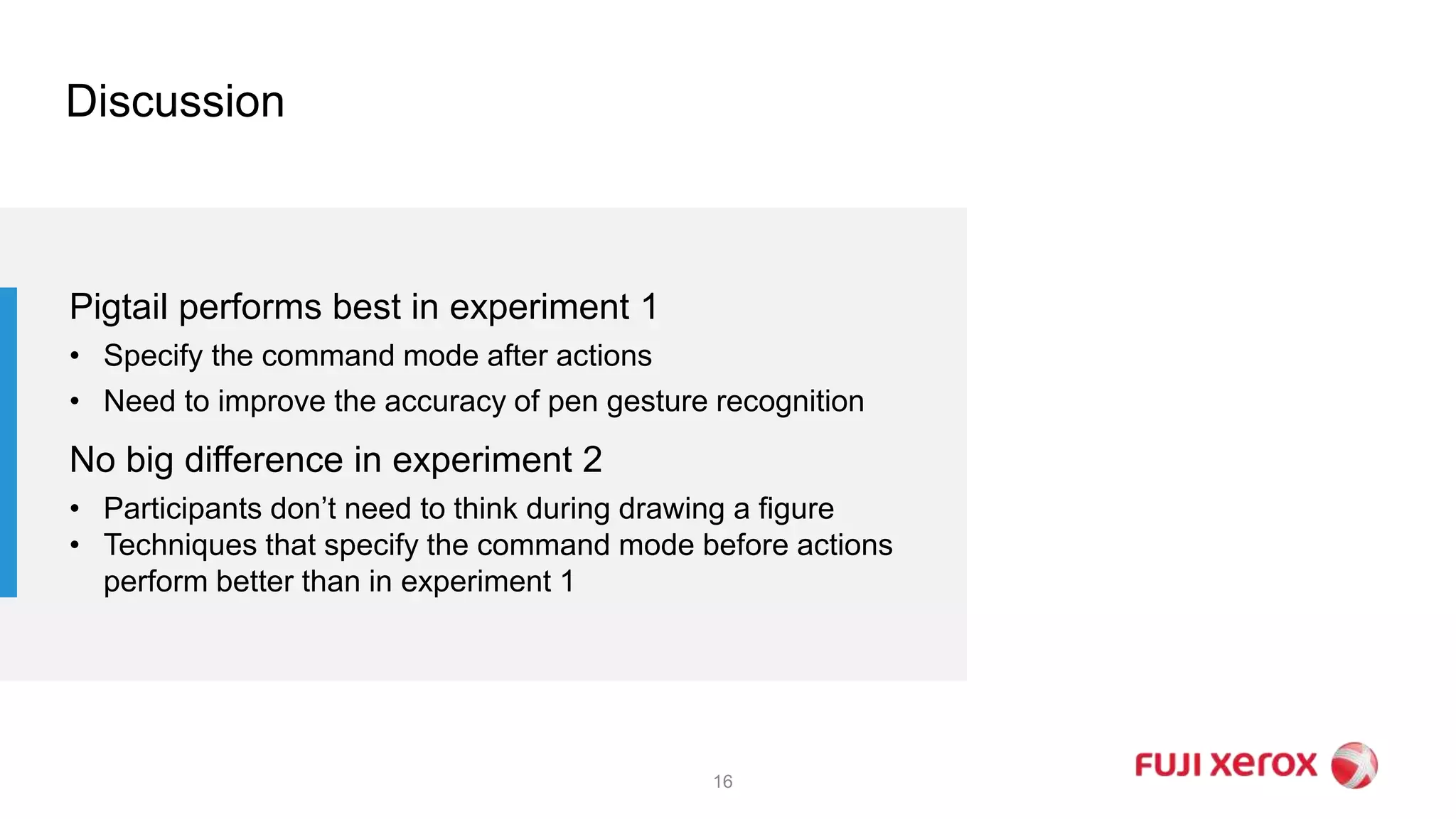 Drawing in Talking: Using Pen and Voice for Drawing System ...