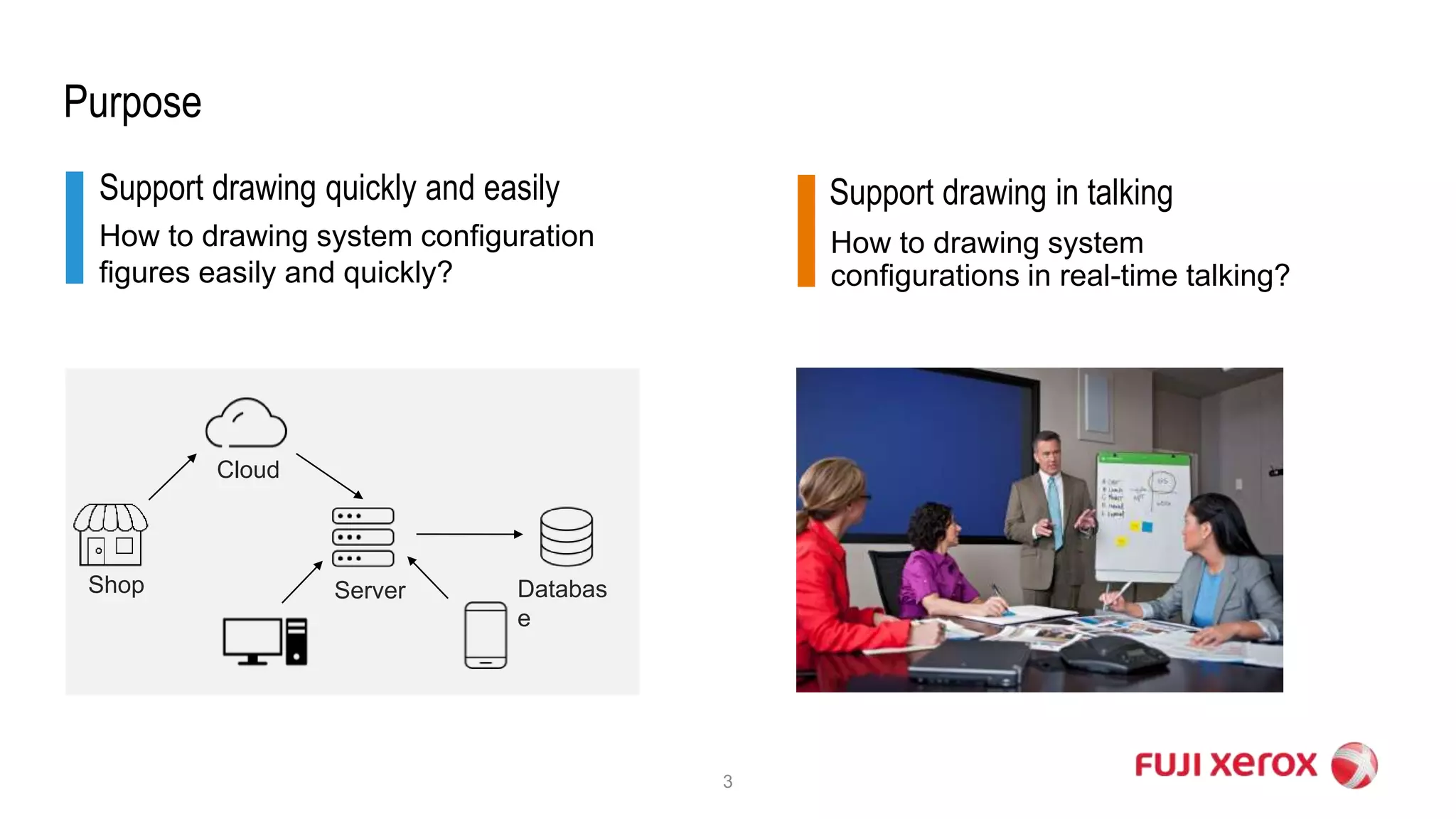 Drawing in Talking: Using Pen and Voice for Drawing System ...