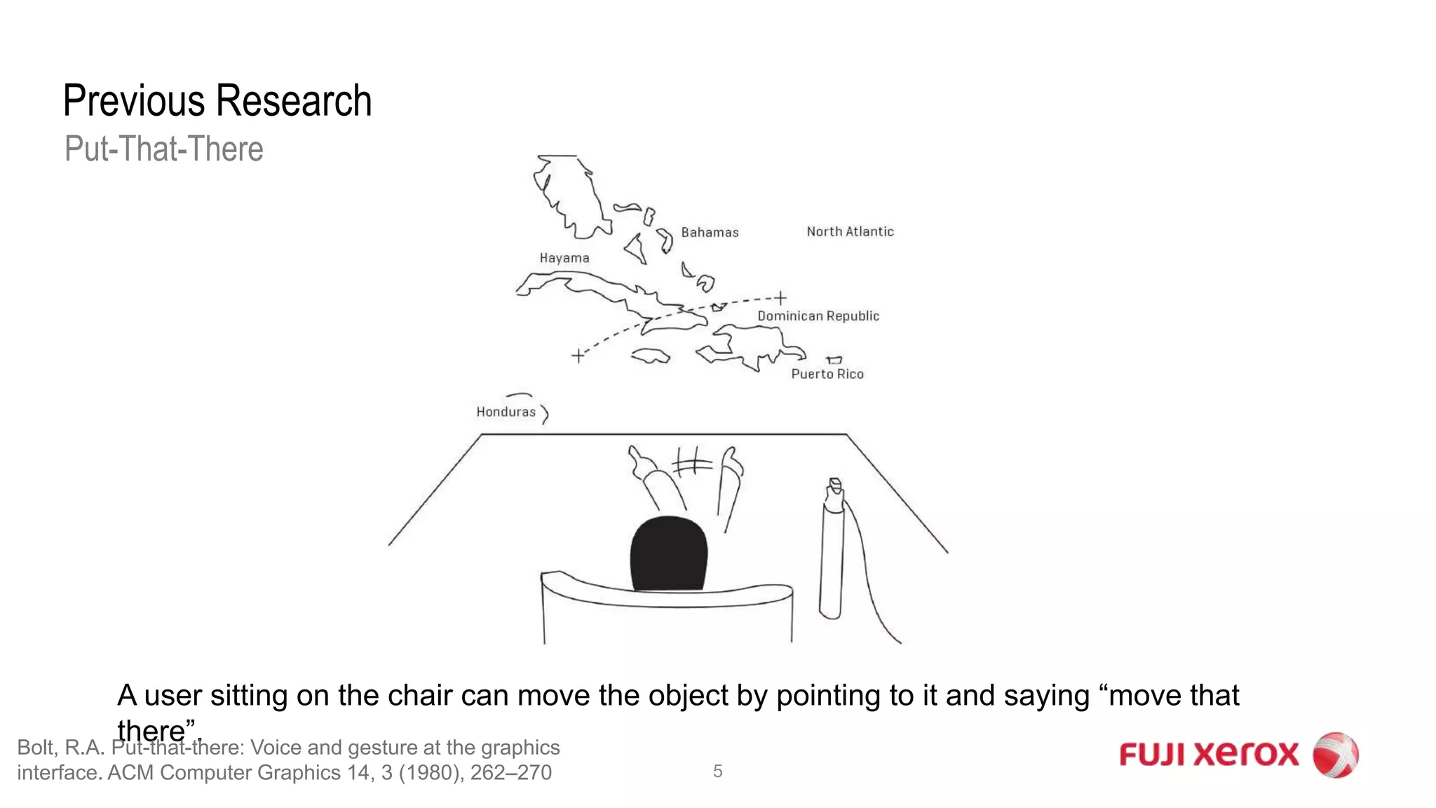 Drawing in Talking: Using Pen and Voice for Drawing System ...
