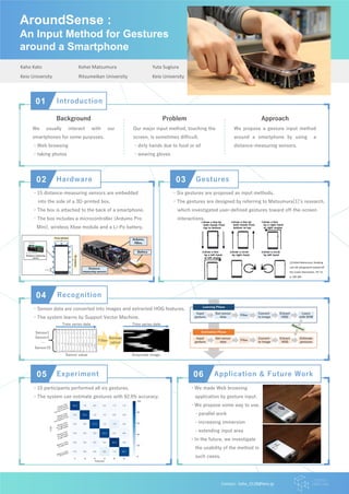 AroundSense: An Input Method for Gestures around a Smartphone (IDW '19) | PDF