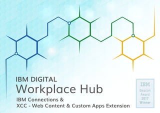IBM Digital Workplace Hub - Official Booklet | PPT