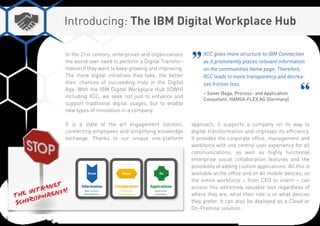 IBM Digital Workplace Hub - Official Booklet | PPT