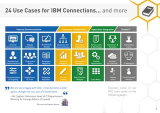 IBM Digital Workplace Hub - Official Booklet | PPT