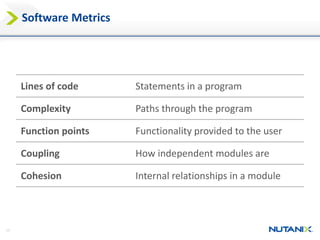 Task Complexity Metrics - Ben Colborn | PPTX | Databases | Computer Software and Applications