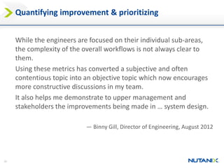 Task Complexity Metrics - Ben Colborn | PPTX | Databases | Computer Software and Applications