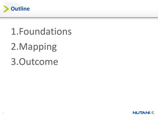 Task Complexity Metrics - Ben Colborn | PPTX | Databases | Computer Software and Applications