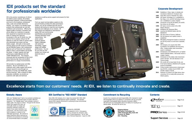 IDX complete catalogue | PPT