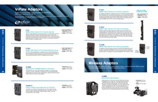 IDX complete catalogue | PPT