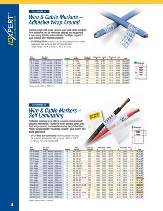 Brady Idxpert Label Printer Brochure | PDF