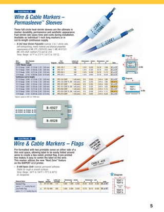 Brady Idxpert Label Printer Brochure | PDF