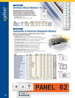 Brady Idxpert Label Printer Brochure | PDF