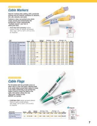Brady Idxpert Label Printer Brochure | PDF