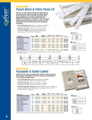Brady Idxpert Label Printer Brochure | PDF