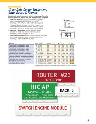 Brady Idxpert Label Printer Brochure | PDF