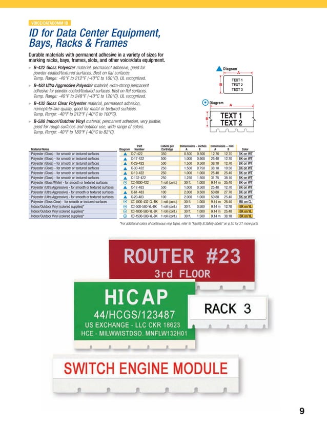 Brady Idxpert Label Printer Brochure | PDF