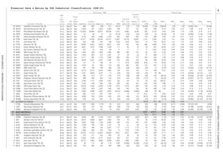 IDX-idx_yearly_statistics-Q1_ Tahun _2022.pdf