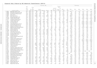 IDX-idx_yearly_statistics-Q1_ Tahun _2022.pdf