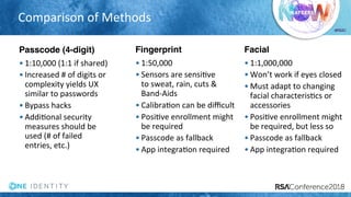 Passwords and Fingerprints and Faces—Oh My! Comparing Old and New ...