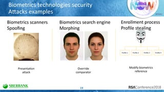 Risk-Based Approach to Deployment of Omnichannel Biometrics in Sberbank | PDF