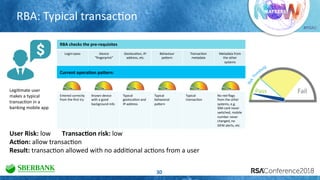 Risk-Based Approach to Deployment of Omnichannel Biometrics in Sberbank ...