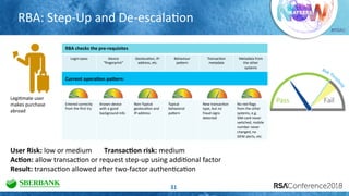 Risk-Based Approach to Deployment of Omnichannel Biometrics in Sberbank ...
