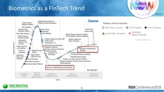 Risk-Based Approach to Deployment of Omnichannel Biometrics in Sberbank | PDF