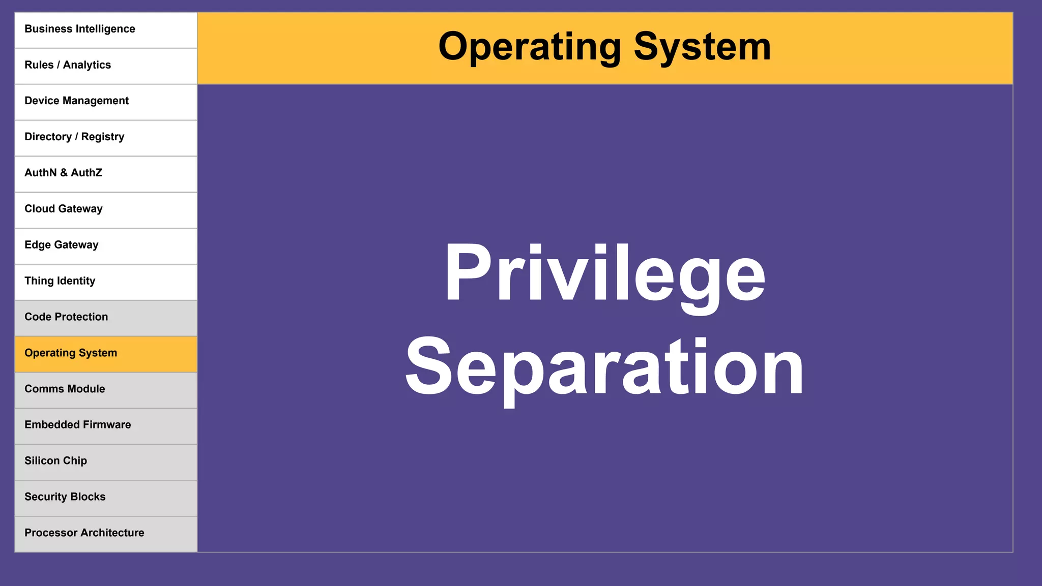 Identity-Based Security and Privacy for the Internet of Things | PDF