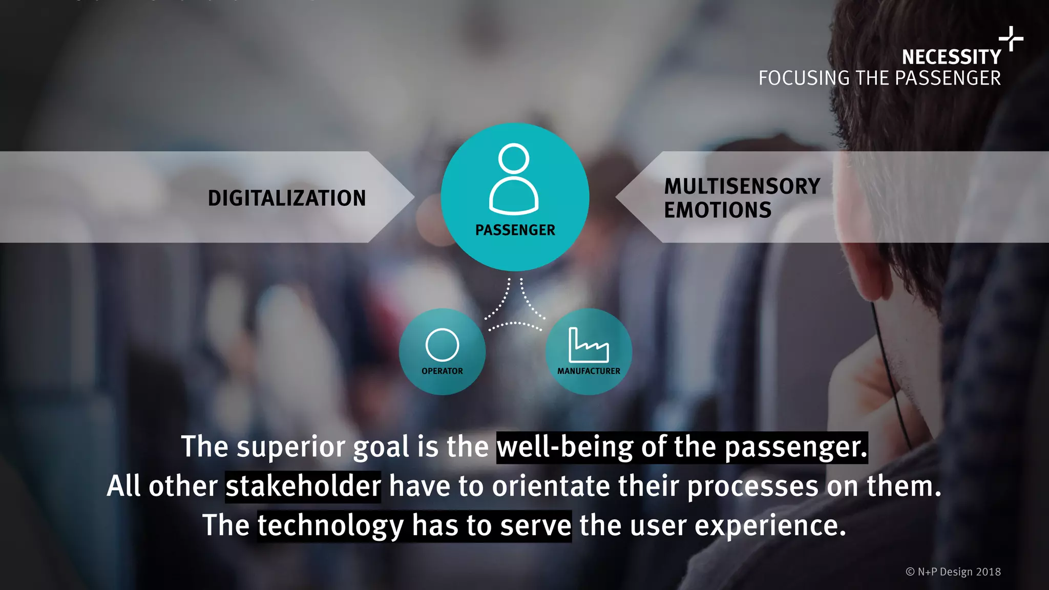 Designing for the five senses - How to create a multi-sensory approach ...