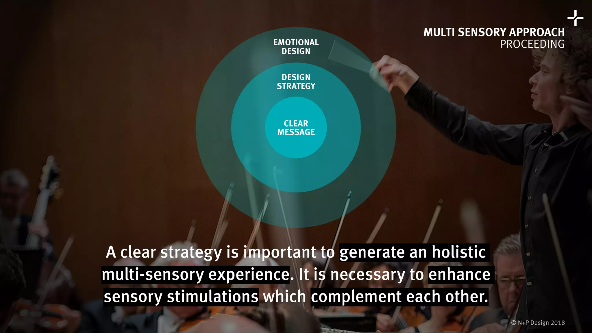 Designing for the five senses - How to create a multi-sensory approach ...