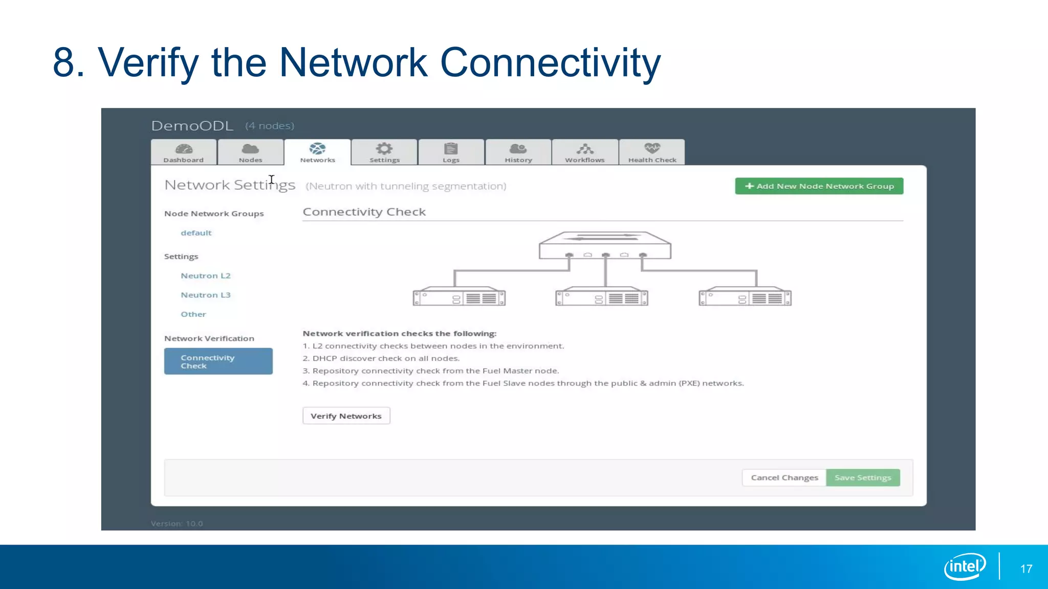 OpenStack & OpenDaylight Hands-on Lab | PPT