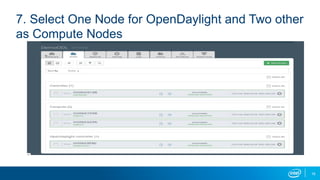 OpenStack & OpenDaylight Hands-on Lab | PPT