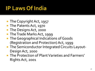 Presentation on Intellectual Property Rights | PPTX