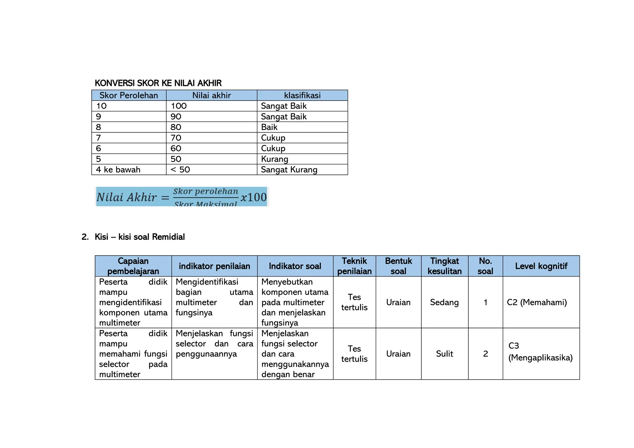 instrumen penilaian modul ajar instrumen penilaian modul ajar instrumen penilaian modul ajar .pdf