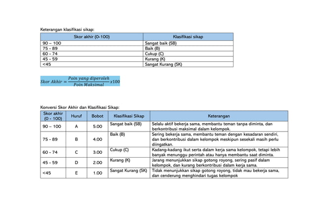 instrumen penilaian modul ajar instrumen penilaian modul ajar instrumen penilaian modul ajar .pdf