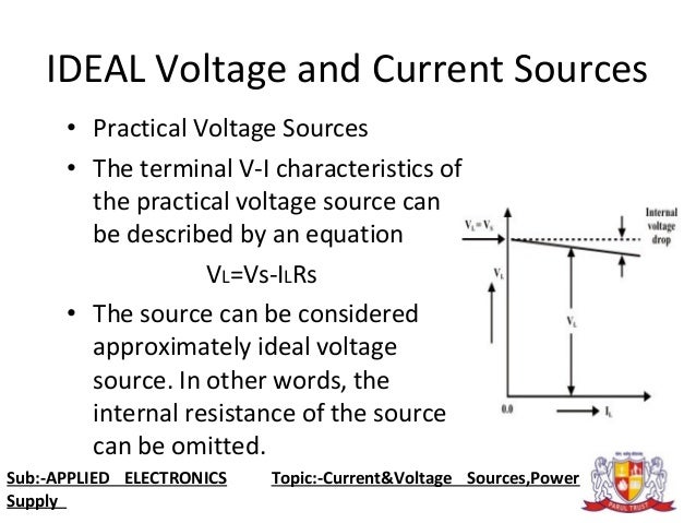 Applied Electronics - Power Supply