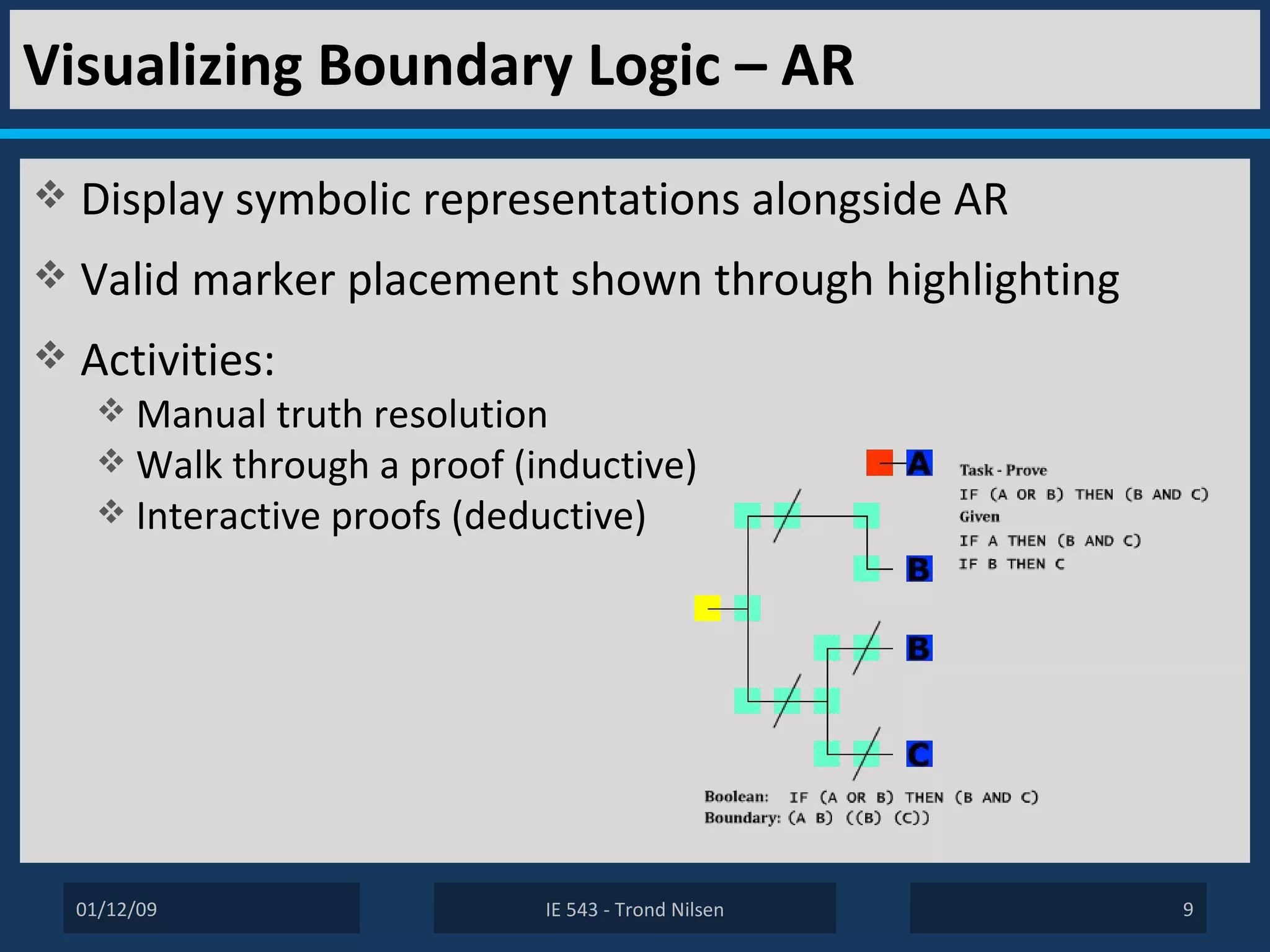 Teaching Boolean Logic With Augmented Reality And Boundary Logic Ppt