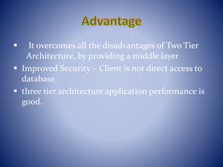 client server architecture | PPT