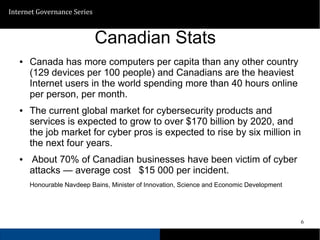 Cybersecurity | PPT