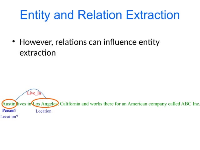 Internet integrity detail explanation explained | PPT