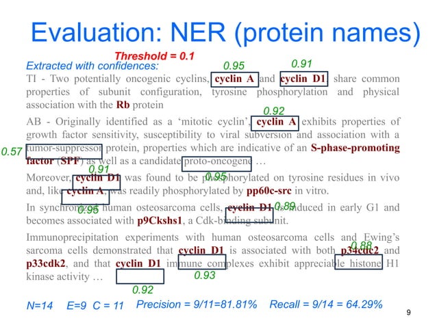 Internet integrity detail explanation explained | PPT