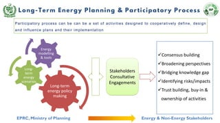 Pakistan Integrated Energy Plan (iE-Plan) | PDF