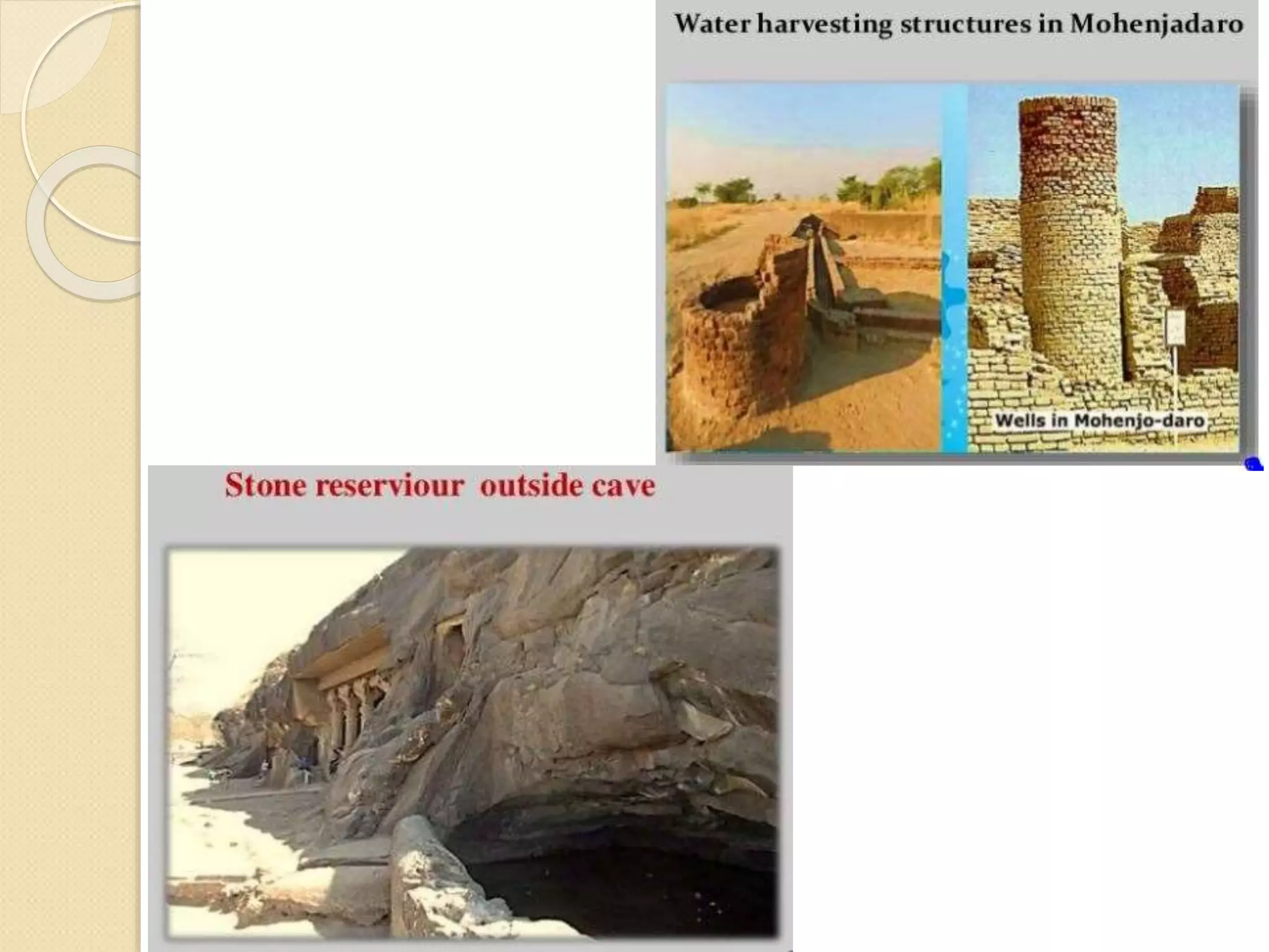 WATERSHED MANAGEMENT - INTRODUCTION | PPT