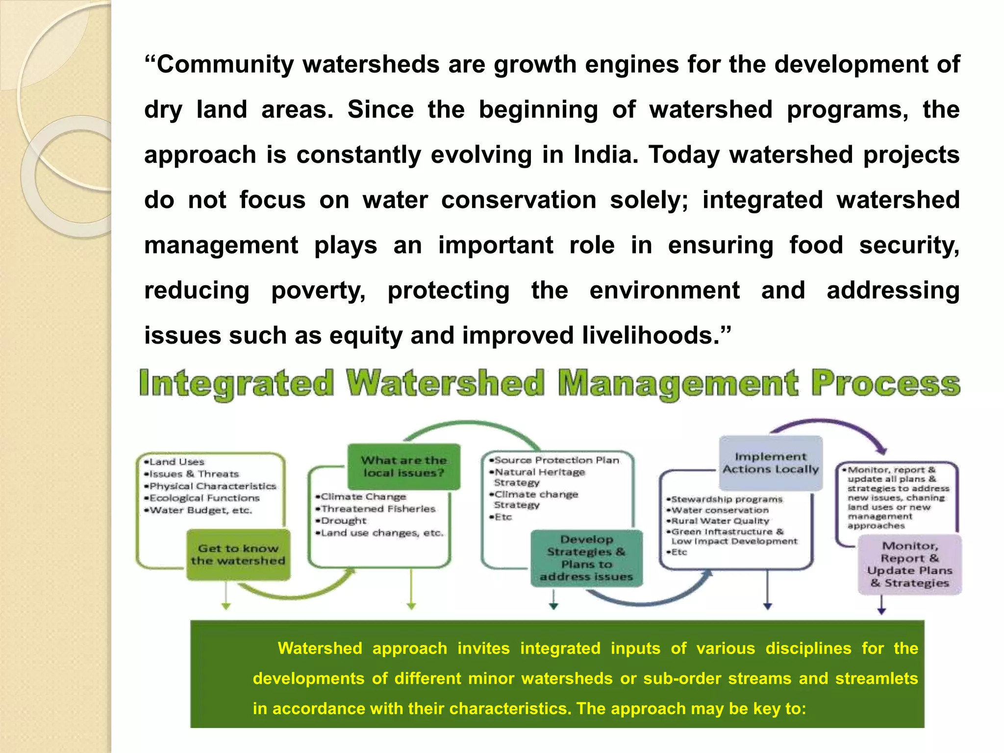 WATERSHED MANAGEMENT - INTRODUCTION | PPT