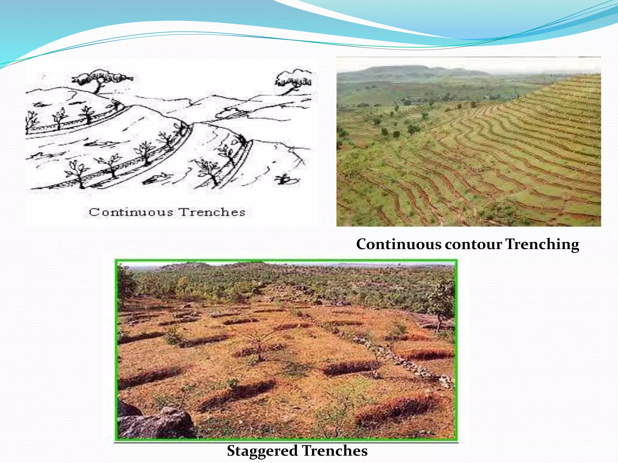 WATERSHED MANAGEMENT - PRINCIPLES OF EROSION & MANAGEMENTS | PPTX