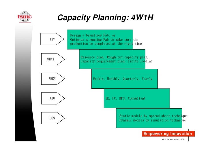 IE-008 Ie的機會與挑戰 以Ic晶圓製造業為例